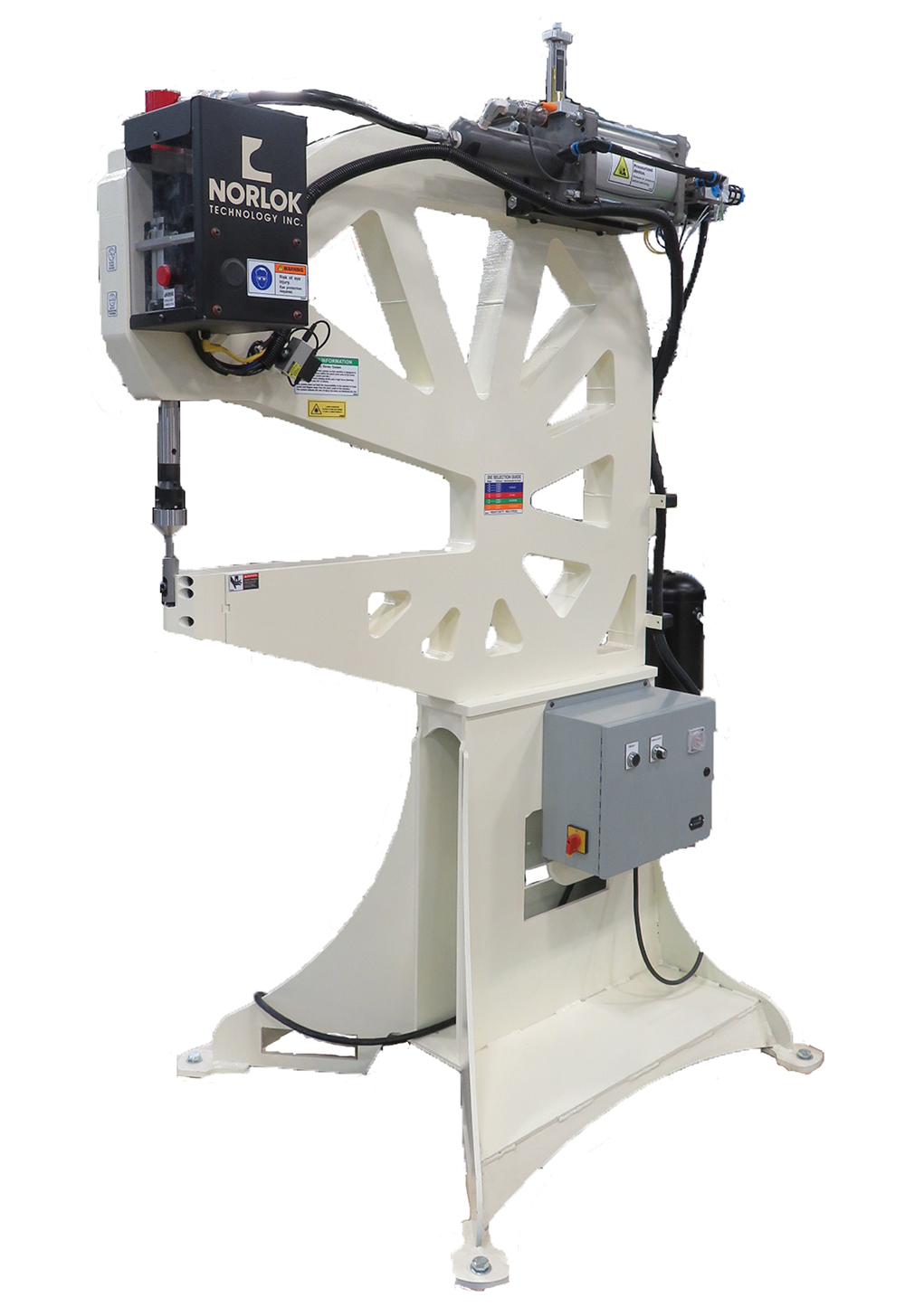 Product Lines – Norlok Technology